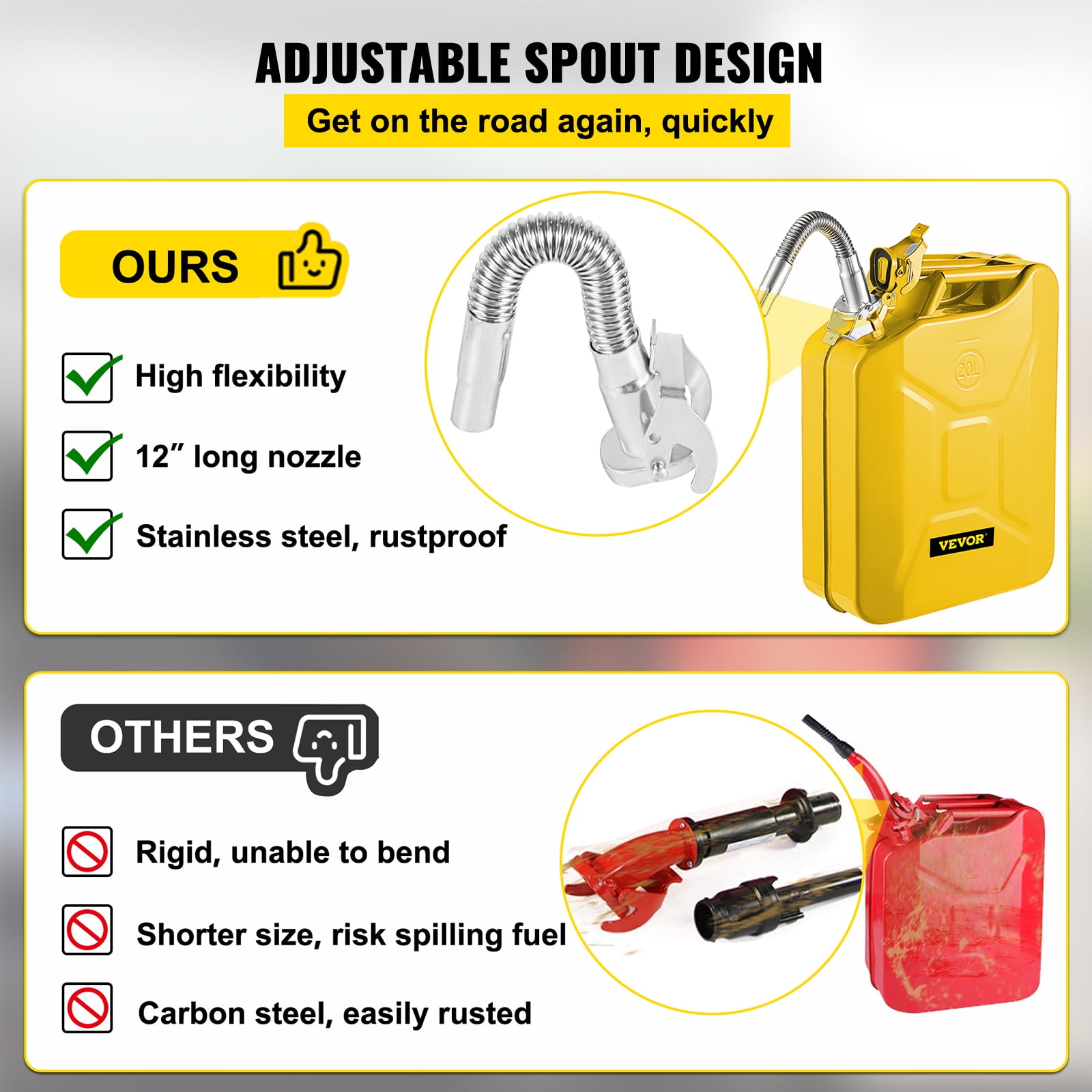 Gas Can Fuel Pump