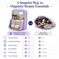 Stylish Handheld Partitioned Cosmetic Bag, Stand-Up Makeup Organizer ...