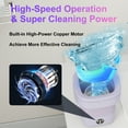 Pentantan 12L Portable Washing Machine, Mini Foldable Washer for ...