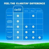 Claritin Kids Allergy Relief, 24hr Non-Drowsy, Bubblegum Flavored ...