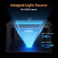 3D Printer HALOT R6 Resin Printers:Upgraded Light Source with High ...