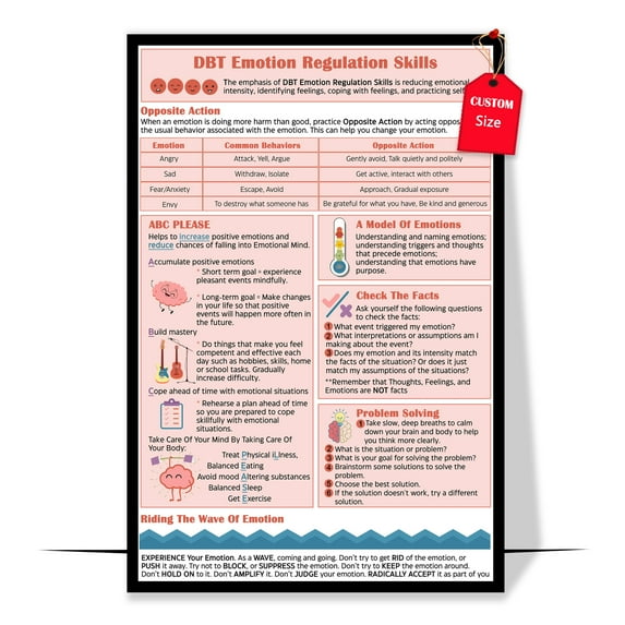 LOLUIS DBT Emotion Regulation Coping Skills Poster, Dialectical ...