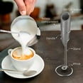 Milk Frother Handheld Battery Operated Electric Foam Maker, Drink Mixer ...