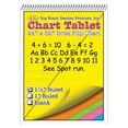 Chart Tablet, 24" x 32" Brite Flip Chart, 1.5" Ruled, Pack of 2 ...