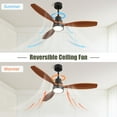 LHYY 52 Inch Integrated LED Indoor Low Profile Ceiling Fan with Light ...