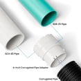 4-Inch Corrugated Pipe Adapter - 4-Inch corrugated to 4" SDR 35 or 4 ...
