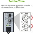 BN-LINK Short Period Repeat Cycle Timer with Photocell Sensor for Hydroponics and Aquaponics ...