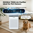 TM06 Large Room Air Purifier 2400 Sq Ft - HEPA Filter, Ionizer, Turbo ...