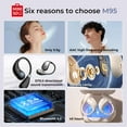 MINISO M95 Open Ear Earbuds with LED Display Bluetooth 5.4 Air ...