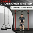 Syedee Home Gym, Cable Crossover Machine, 350LBS Capacity, 17 ...