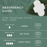 Veeda Natural Cotton Day Pads for Women - Heavy Flow Absorbent Ultra ...