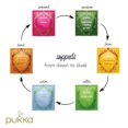 Pukka Organic Workday Wellness Tea Variety Pack - 90/Case - Walmart.com
