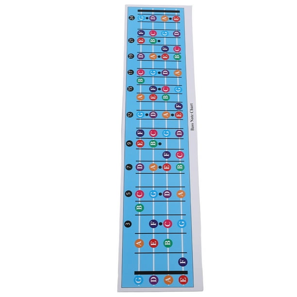 Bass Guitar Scale Chart, Simple Setup Color Coded Bass Guitar Fretboard ...