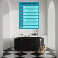 Bristol Stool Chart Poop Chart Poster (1) Canvas for Bedroom Living ...