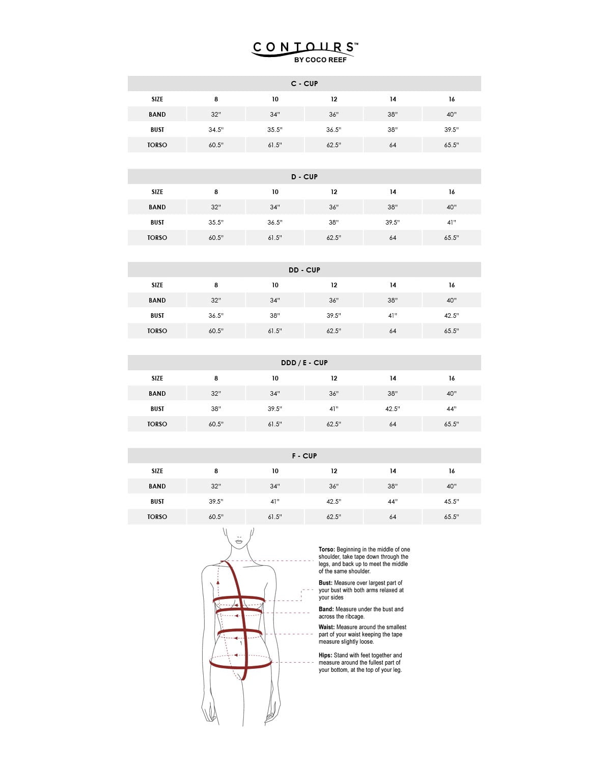 Coco Rave Size Chart