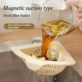 Triangular Drain Basket | Magnetic Corner Basket for Kitchen Sink ...