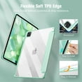 Fintie Transparent Case with Soft TPU Edge for iPad Pro 11 Inch 4th2022 ...