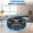 4-in-1 Ultrasonic Repellent 360° Electronic Control Pest Rat Cat Mice ...