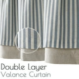 Curtainking 50x18in Double Layer Farmhouse Window Valance, 1 Panel Blue ...