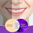 Indimization Purple Toothpaste, Teeth Whitening, Color Corrector Gel ...