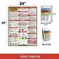 How to Read A Safety Data Sheets (SDS/MSDS) Poster, 24 x 33 Inch, UV Coated with SDS/MSDS - Roll ...