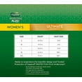 Depend Protection Plus Ultimate Underwear for Women, Medium (88 Count ...
