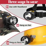 Yongkist Rechargeable LED Mining Headlamp with Camouflage Hat, High ...