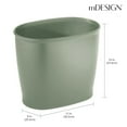 mDesign Plastic 2.25 Gallon Slim Trash Can Garbage Wastebasket Bin ...