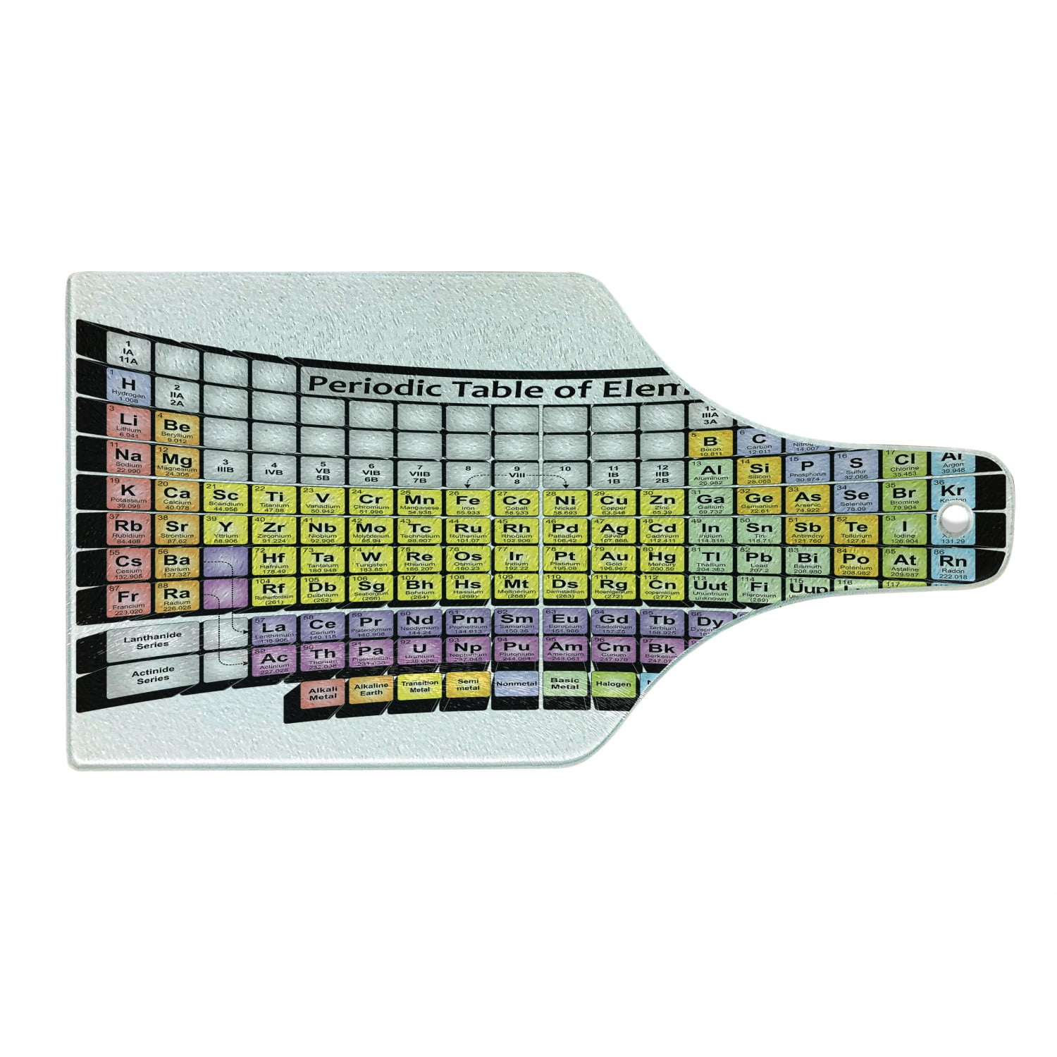 Chemistry Cutting Board, Periodic Table of Elements School Theme ...