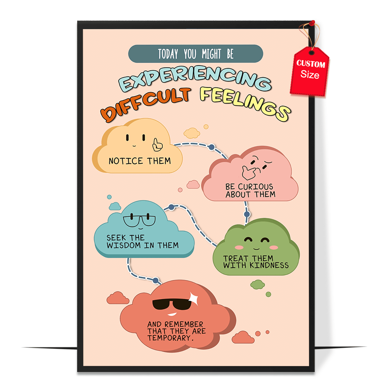 LOLUIS Tips for Coping with Difficult Feelings Poster, Boho Mental ...