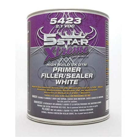 Sherwin-Williams Acme Finish 1 FP410 High Build 2K HS Urethane Gray ...