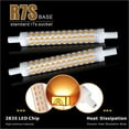 BAOMING R7S LED Bulb 118mm J Type 10W (80W Halogen Equivalent) ,Non ...