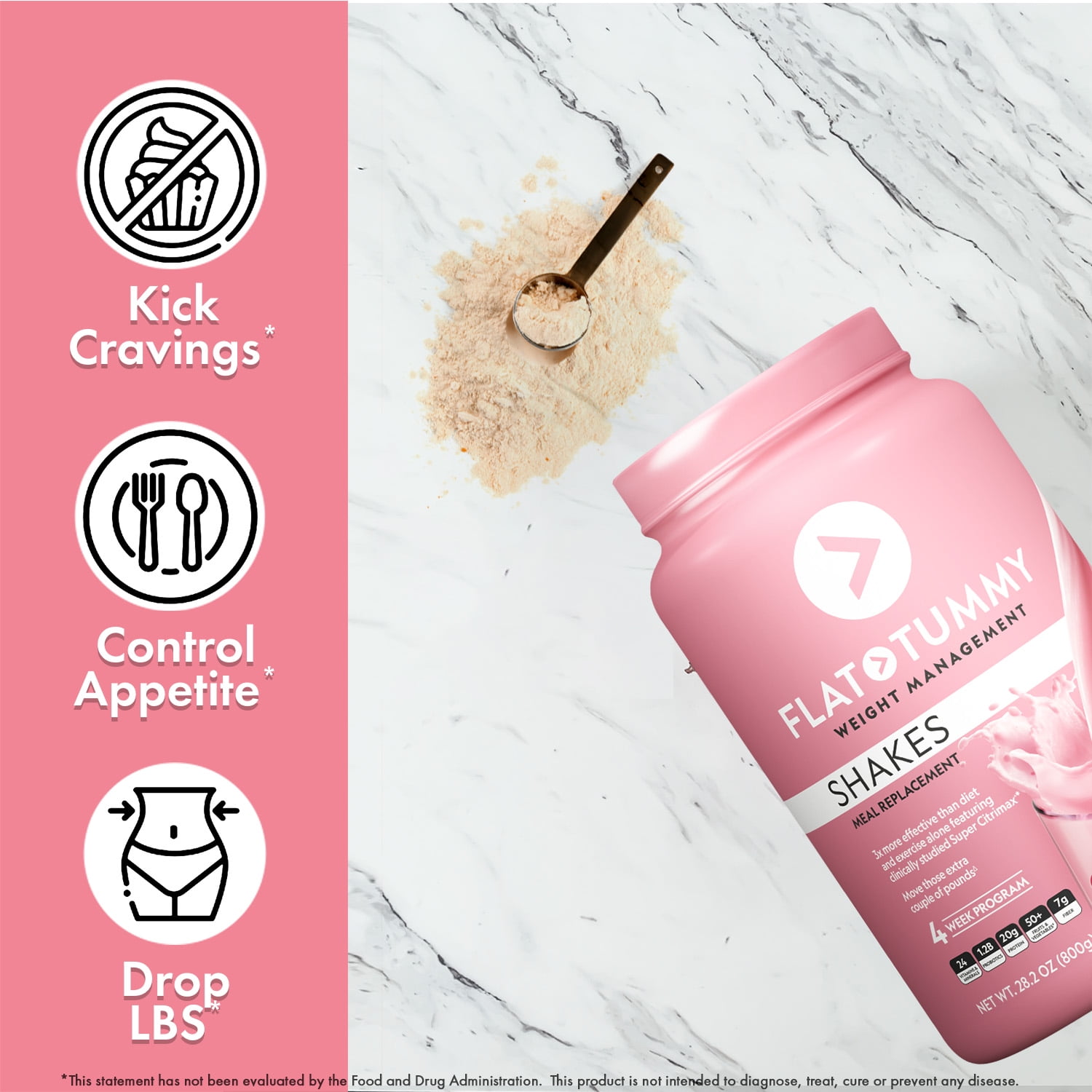 Buy Flat Tummy Shakes – Weight Loss & Appetite Control Ingredient ...