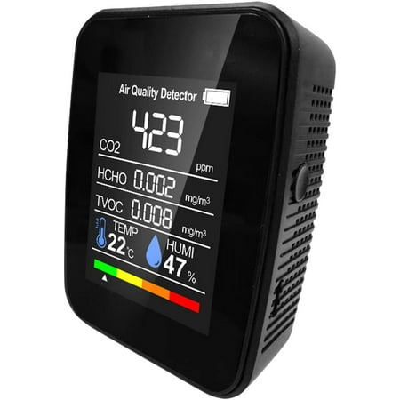 CO2 Carbon Dioxide Detector | 5 in 1 Combo Air Quality Monitor | CO2 ...