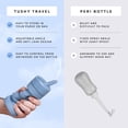 TUSHY Travel Bidet Glacier, Portable Collapsible Handheld for Hygiene ...