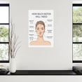 Beauty Salon Poster,Botox Filler Injection Poster,Skin Care Maintenance ...