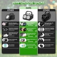 FXKJMC Dual Fan Bubble Machine, 20000+ Bubbles/Min, LED Light, Portable ...