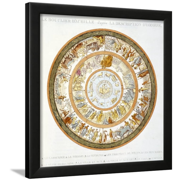 Achilles Shield Iliad