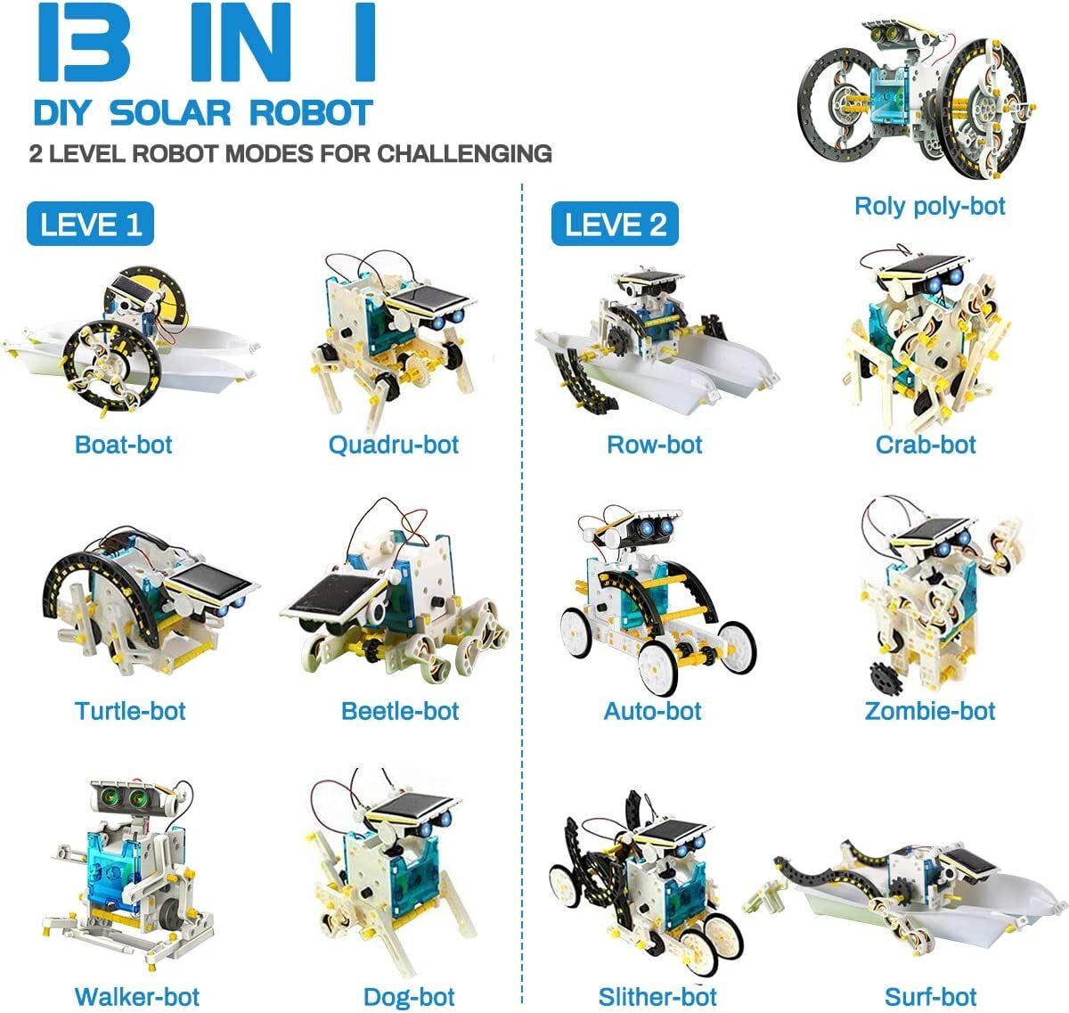 Buy Welltop 13 in 1 Solar Transfromer Robot Toys ,DIY Educational Steam ...