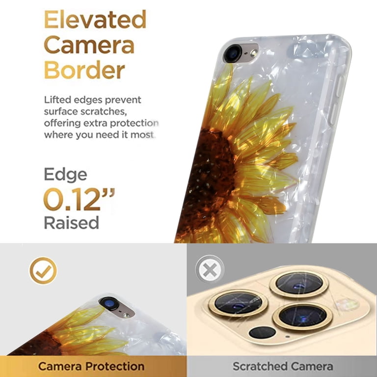 Iphone 5 Case Dimensions In Inches