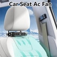 Car Seat Ac Fan, Carseat Ac Fan, Rechargeable Backseat Neck Cooling Air ...