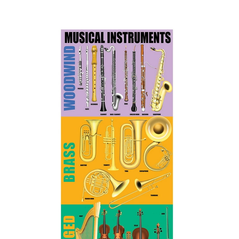 Brass Instruments Poster