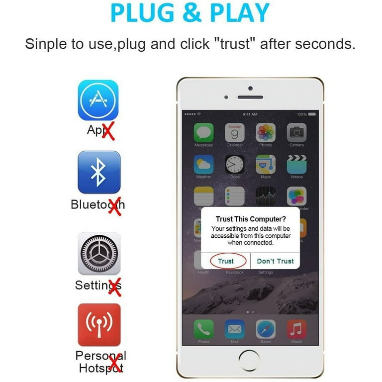 Iphone 6 Projection Screen