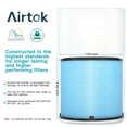 AIRTOK AP1001 Air Purifier Replacement Filter, 5-Layer H13 True HEPA ...