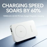 Sanag Portable Charger with AC Wall Plug & Built-in Cables,10000mAh USB ...