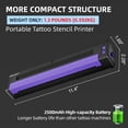 Meiyunprt Tattoo Printer, Portable Thermal Tattoo Transfer Machine for ...