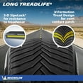Michelin CrossClimate2 All-Season 235/55R19/XL 105H Tire - Walmart.com