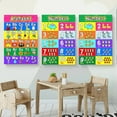 COBBEKO ABC Alphabet Poster Number Poster Chart Numbers 1-10 For ...