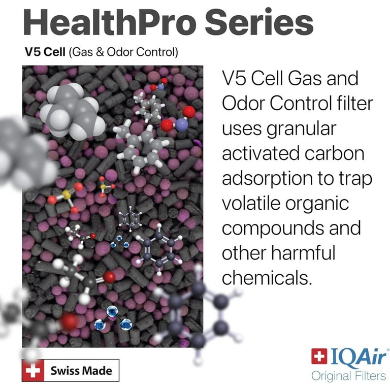 IQAir HealthPro V5 Cell Gas Odor Filter