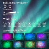 SIBEDS Queen LED Bed Frame with Galaxy Projector, Charging Station, 52 ...